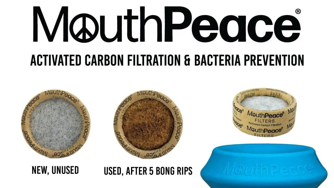 The Importance of Using a Filter when Smoking Weed With A Bong - World ...